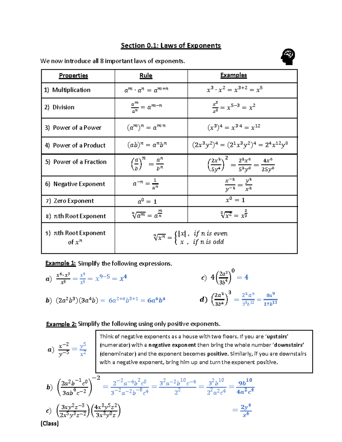 Algebra Notes: Laws of Exponents and Polynomial Operations - Studocu
