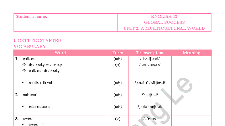 G12 UNIT 2 (HS) - Vocabulary and Writing on A Multicultural World - Studocu