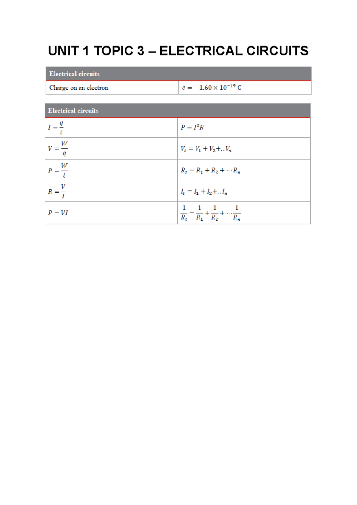 ELECTRICAL CIRCUITS UNIT 1 TOPIC 3 Exam Questions - Studocu