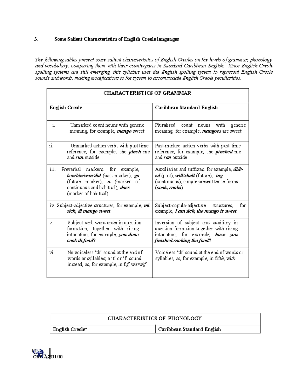 CXC 11: Features of Caribbean Creole English - Grammar & Phonology ...