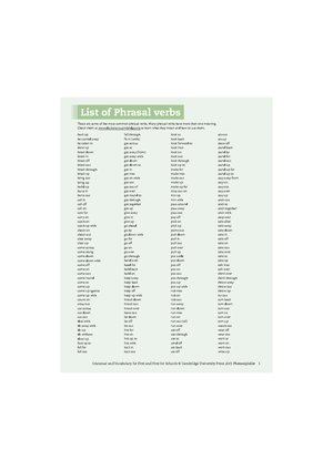 Navigate b2 wordlist a z - B2 Wordlist Here is a list of useful or new ...
