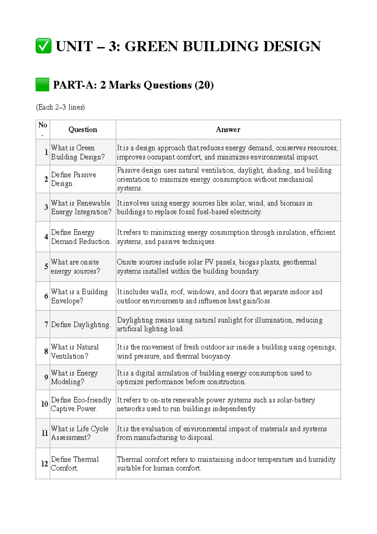 Unit 3: Green Building Design - 2 Marks Questions & Answers - Studocu