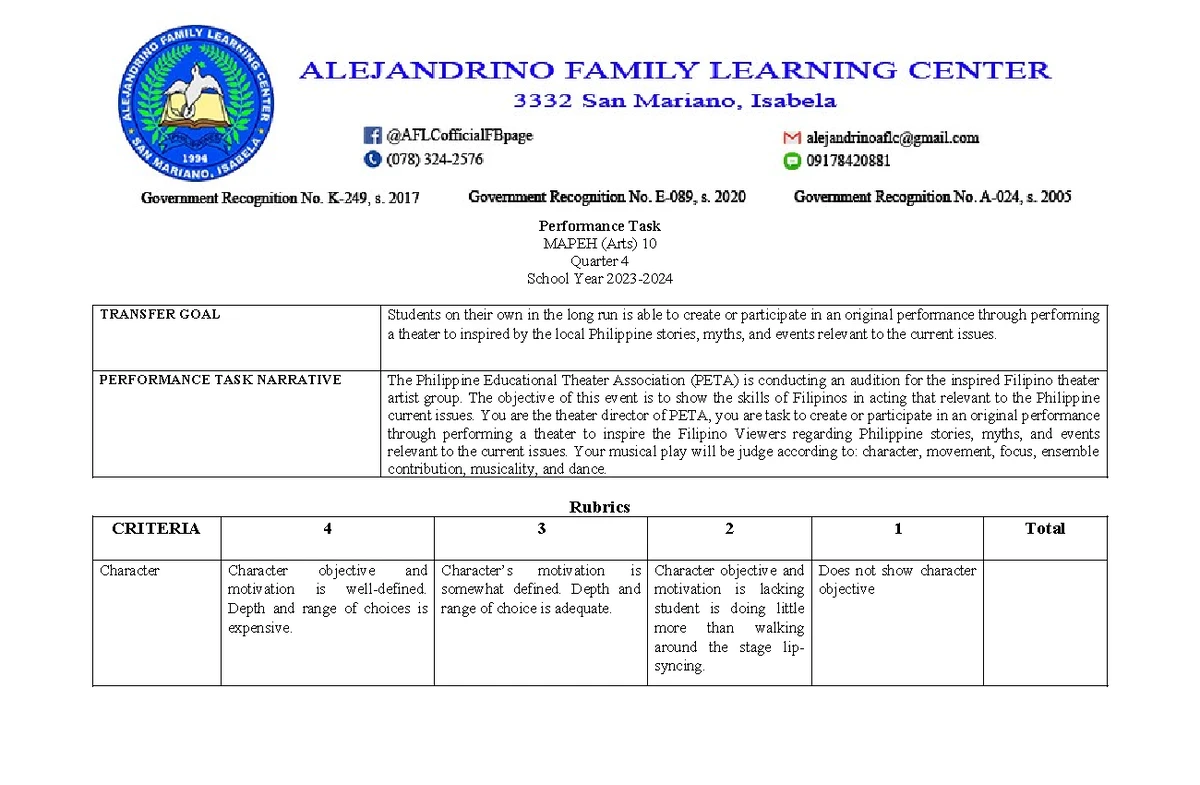 Performance Task: Health Action Plan for Dengue - MAPEH 10 Q4 - Studocu