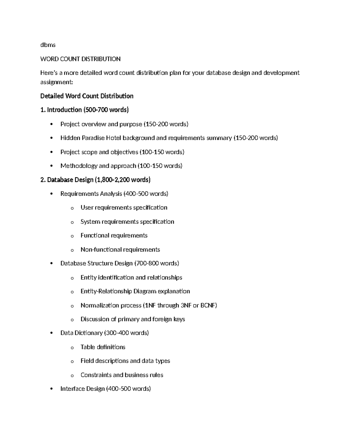 DBMS 101: Detailed Word Count Distribution for Database Design ...