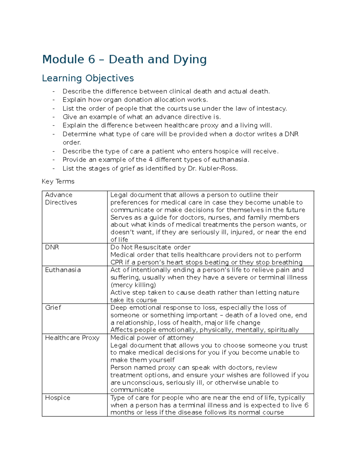 Module 6: Death, Dying, and Ethical Considerations in Healthcare - Studocu