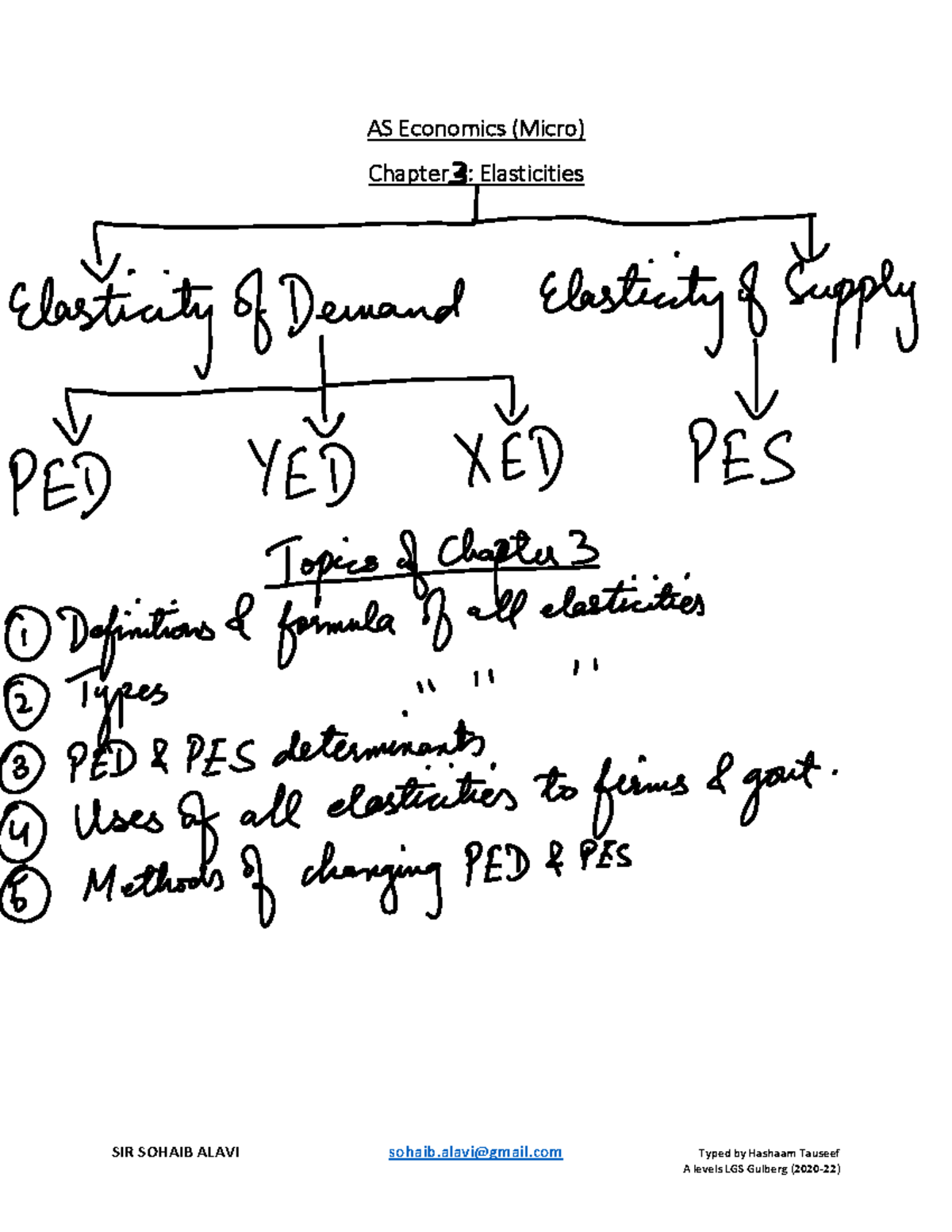 AS Economics (Micro) 4: Elasticities - Comprehensive Chapter Notes ...