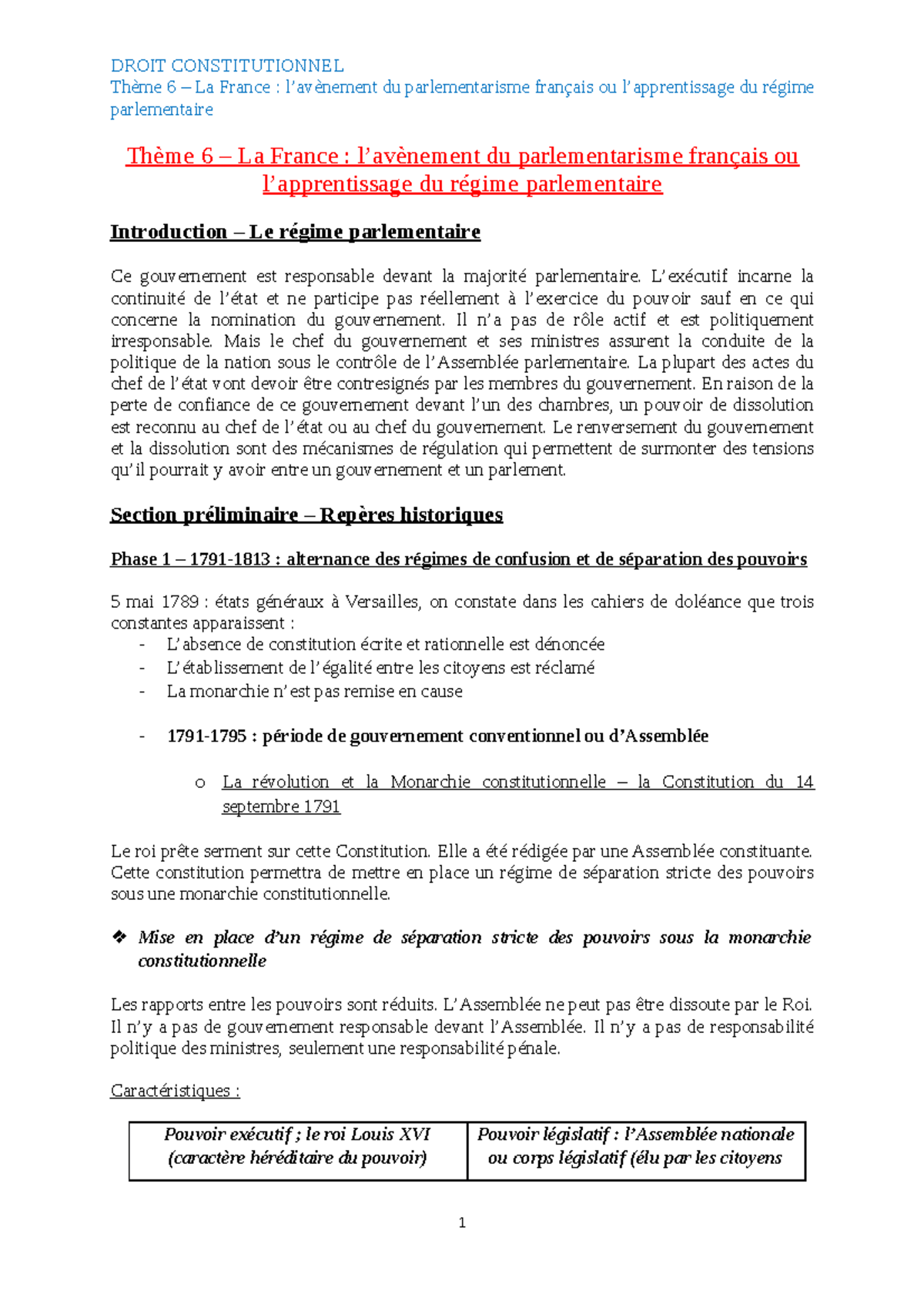 Thème 6 - L'Évolution du Parlementarisme en France : De la Révolution à ...
