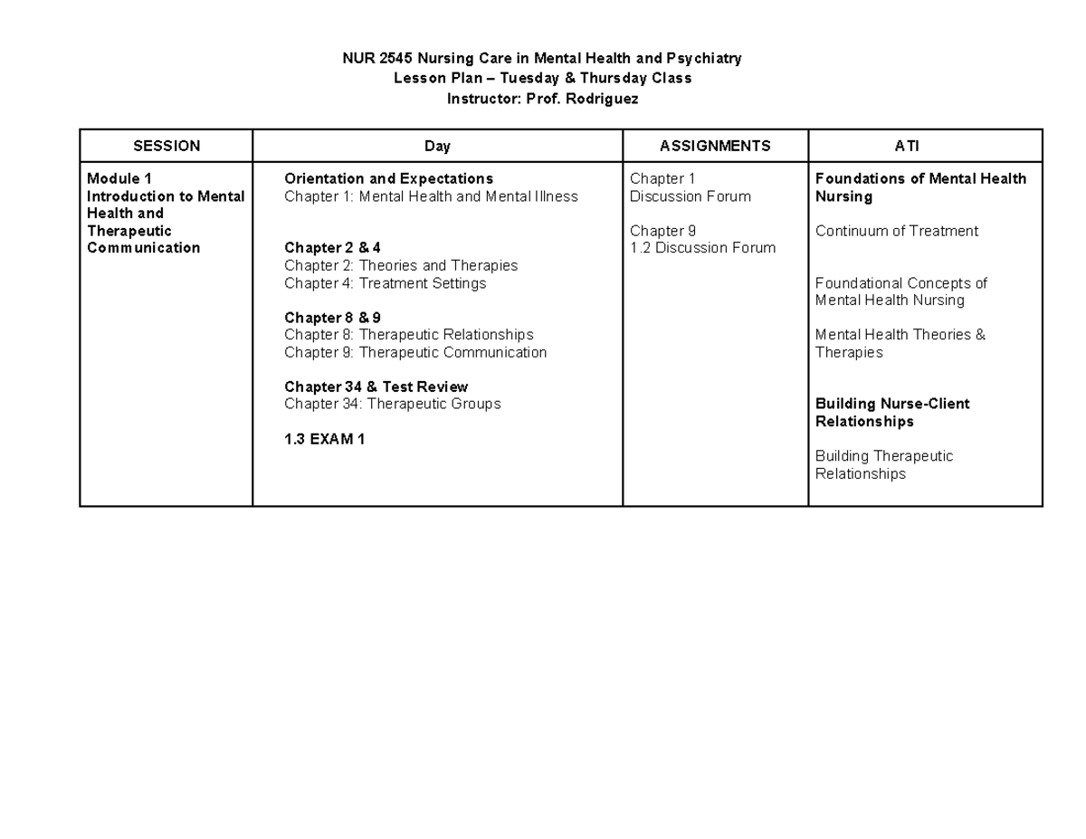 NUR 2545 Mental Health & Psychiatry Comprehensive Lesson Plan - Studocu