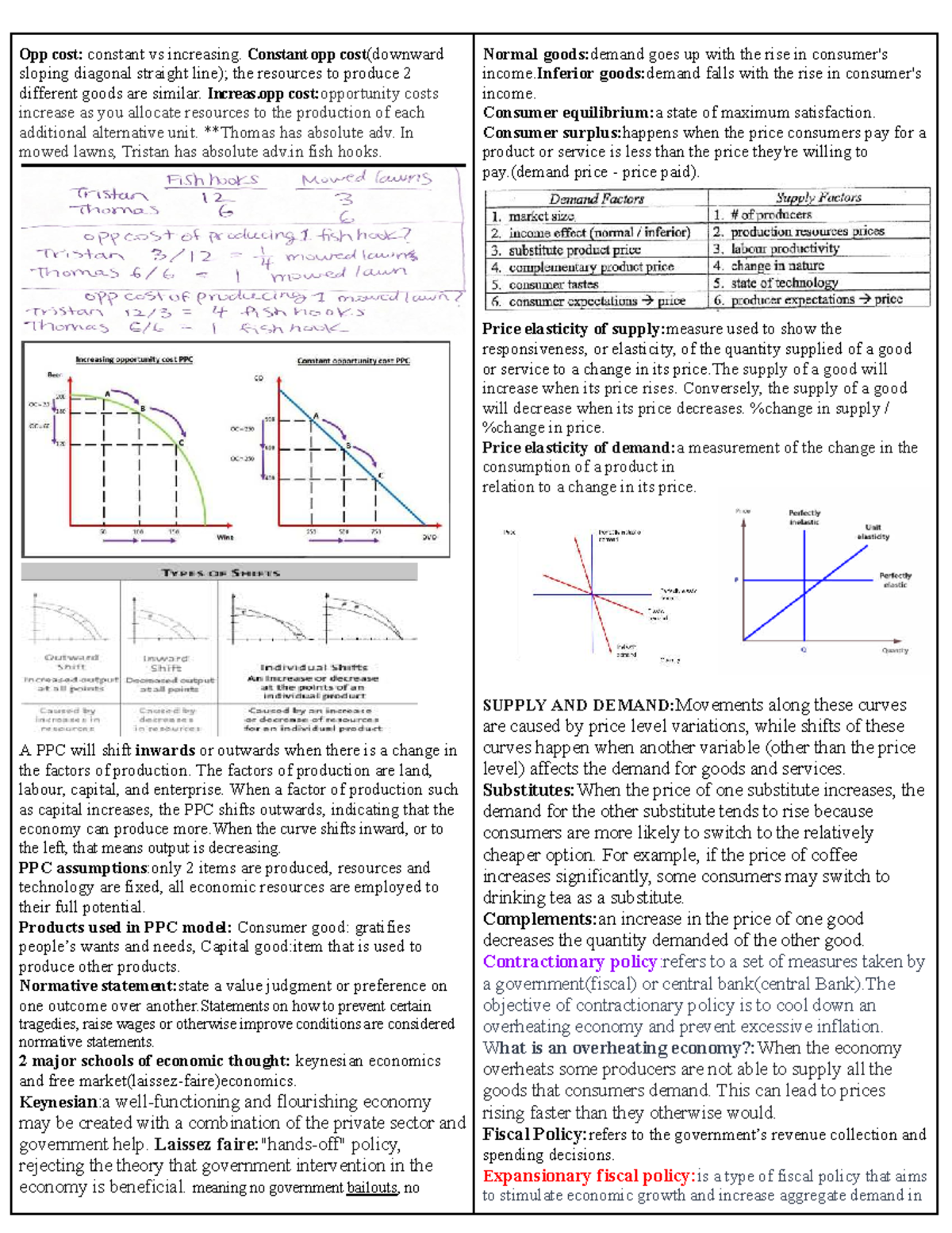 Grade 12 Economics Cheat Sheet: Opportunity Costs & Market Dynamics ...