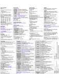 AB0403 - NTU - Programming - Studocu