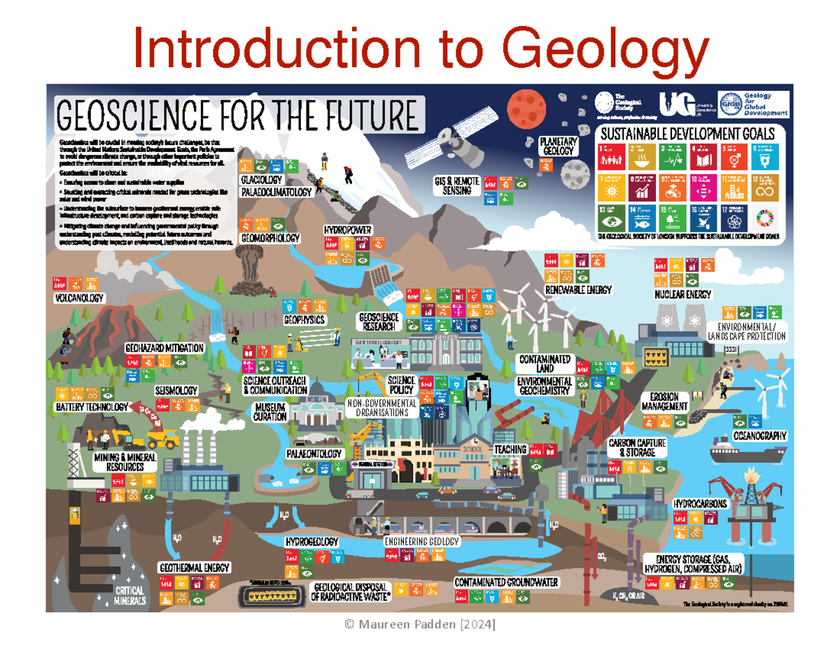 1G03 lecture 2 Intro to Geology F24 updated Sept 6 - Introduction to ...