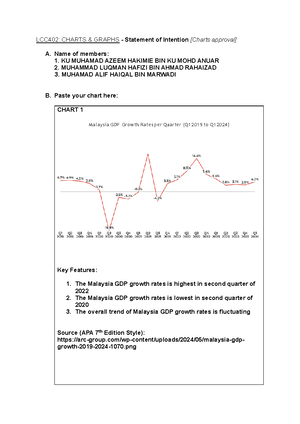 PWD FORM 203A - Malaysian Standard Contract Conditions - Studocu