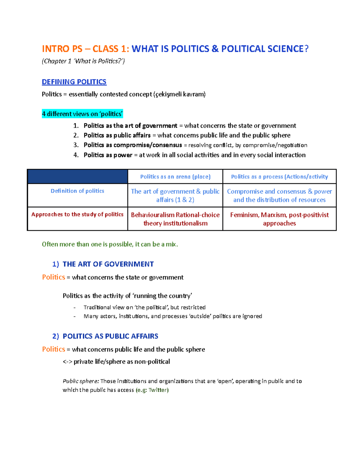 Political science summary - INTRO PS – CLASS 1: WHAT IS POLITICS ...