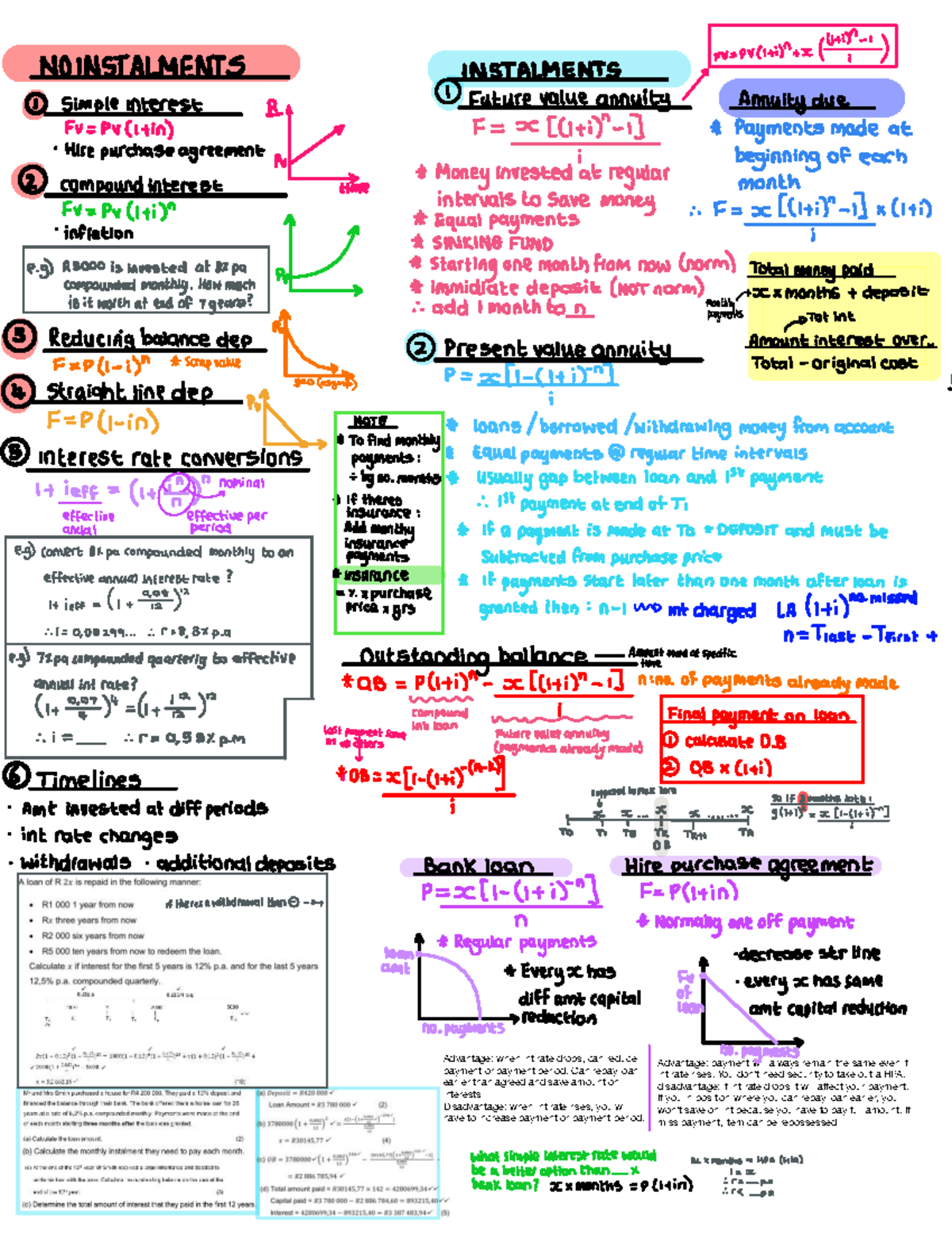 MAM1010 finance - Summary of financial math with formulas and includes ...