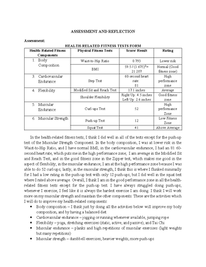 PE Assessment and Reflection 2 - ASSESSMENT AND REFLECTION Assessment ...