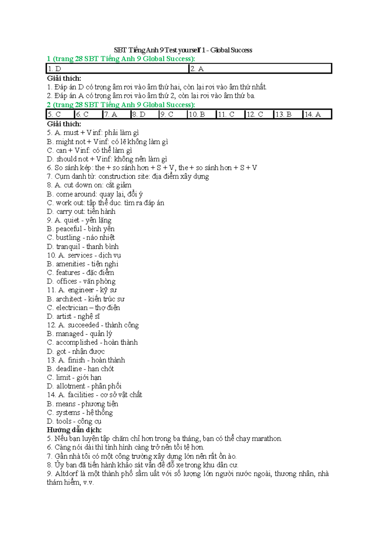 SBT Tiếng Anh 9 - Test Yourself 1 - Global Success (Trang 28-37) - Studocu