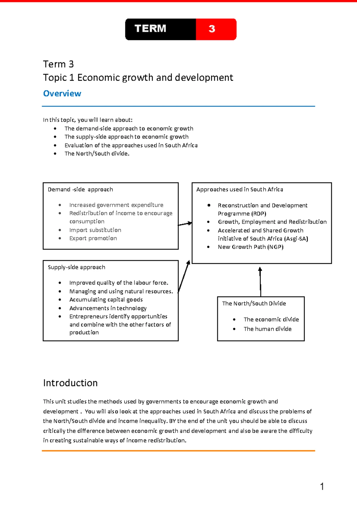 Topic 10 Notes Industrial Development IN SA - ECONOMICS NOTES TOPIC 10 ...