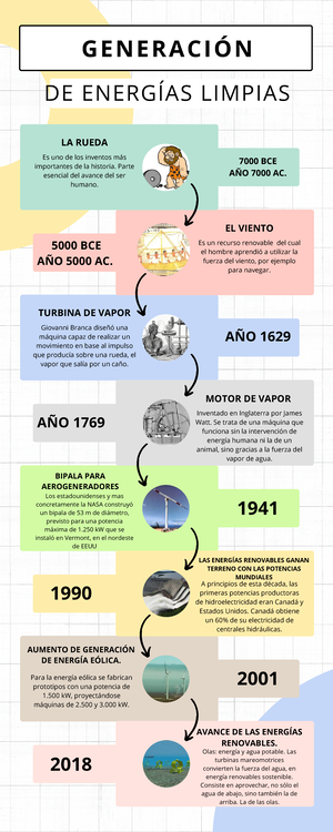 Cuadernillodeactividades MAT 1T12 - Contenido Cuadernillo de ...