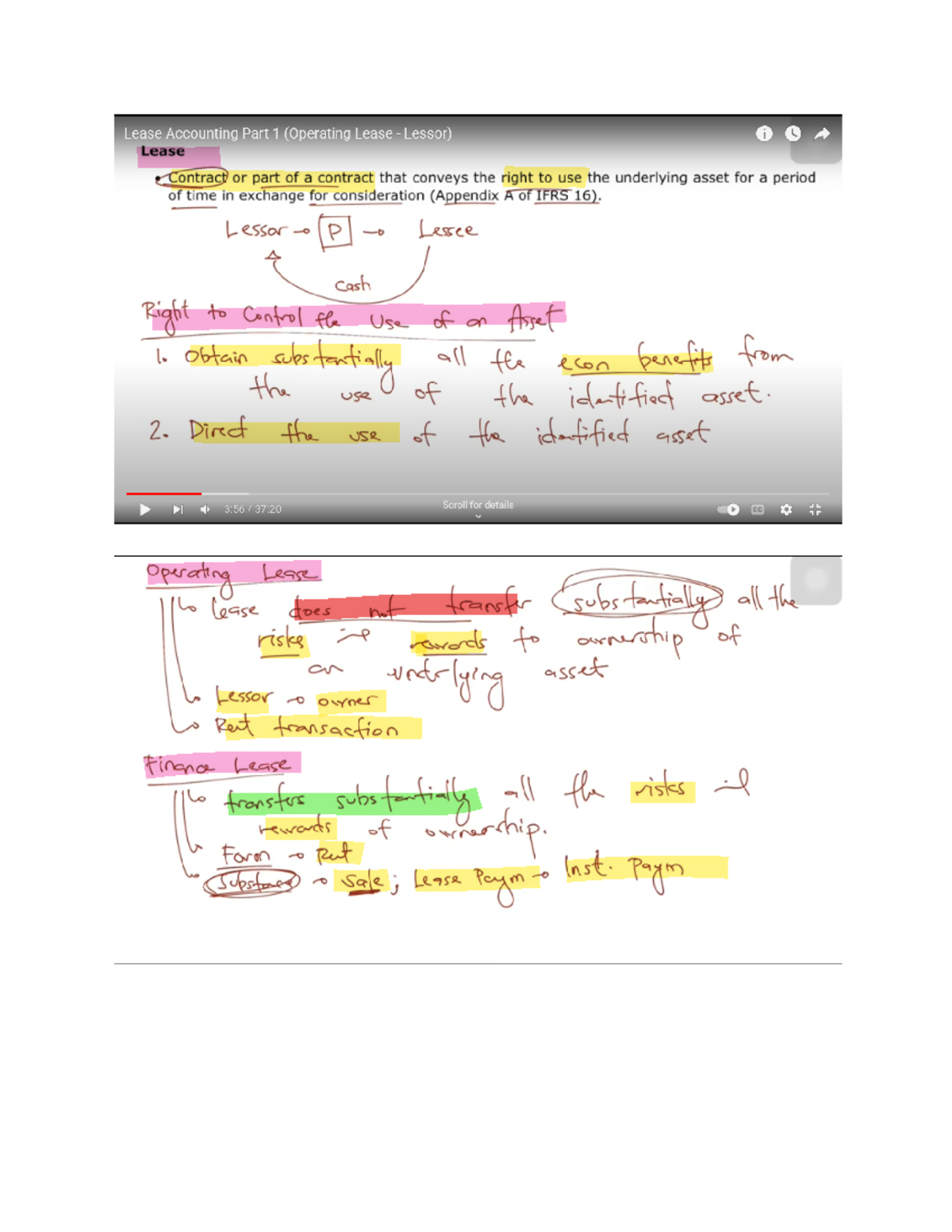 Lease Accounting - Summary of Operating Lease Concepts and Examples ...