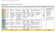 Grade 7 SS Year Plan: Geography & History Annual Teaching Plans 2025 ...