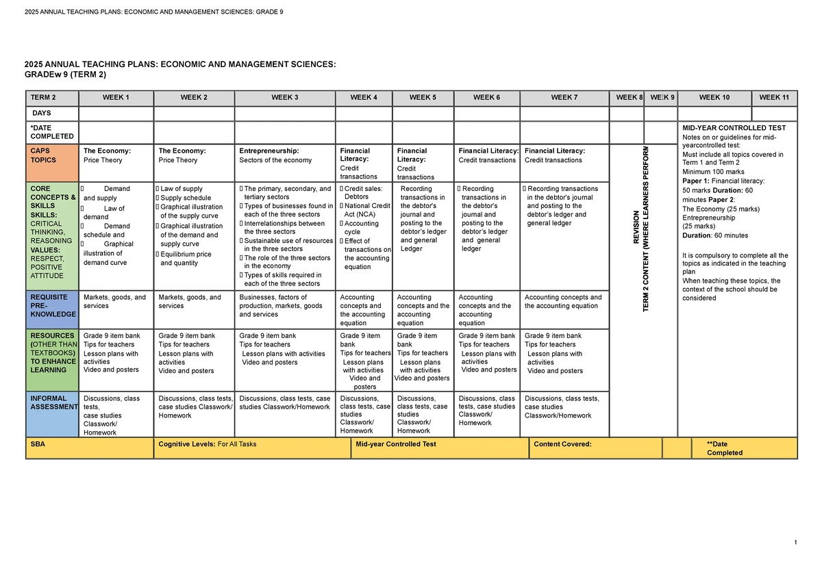 2025 GRADE 9 EMS ANNUAL TEACHING PLANS: TERM 2 & 3 - Studocu