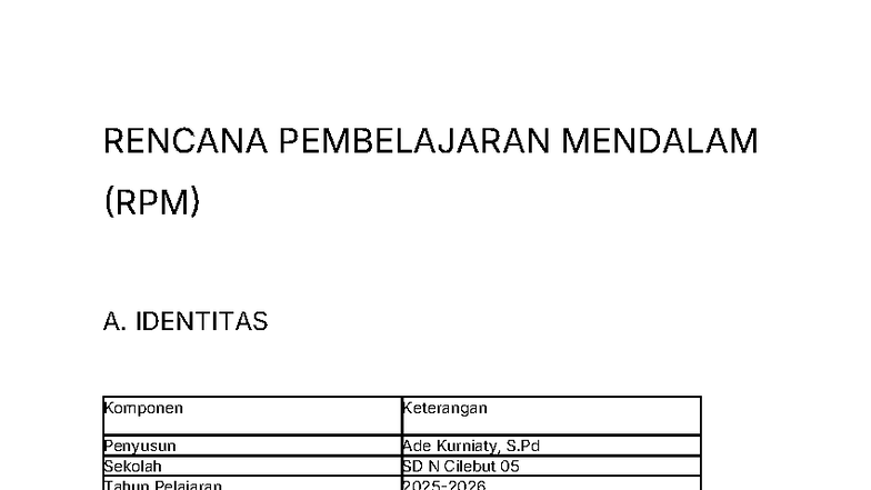 Rencana Pembelajaran Mendalam (RPM) Matematika Kelas 1: Penjumlahan 0 ...