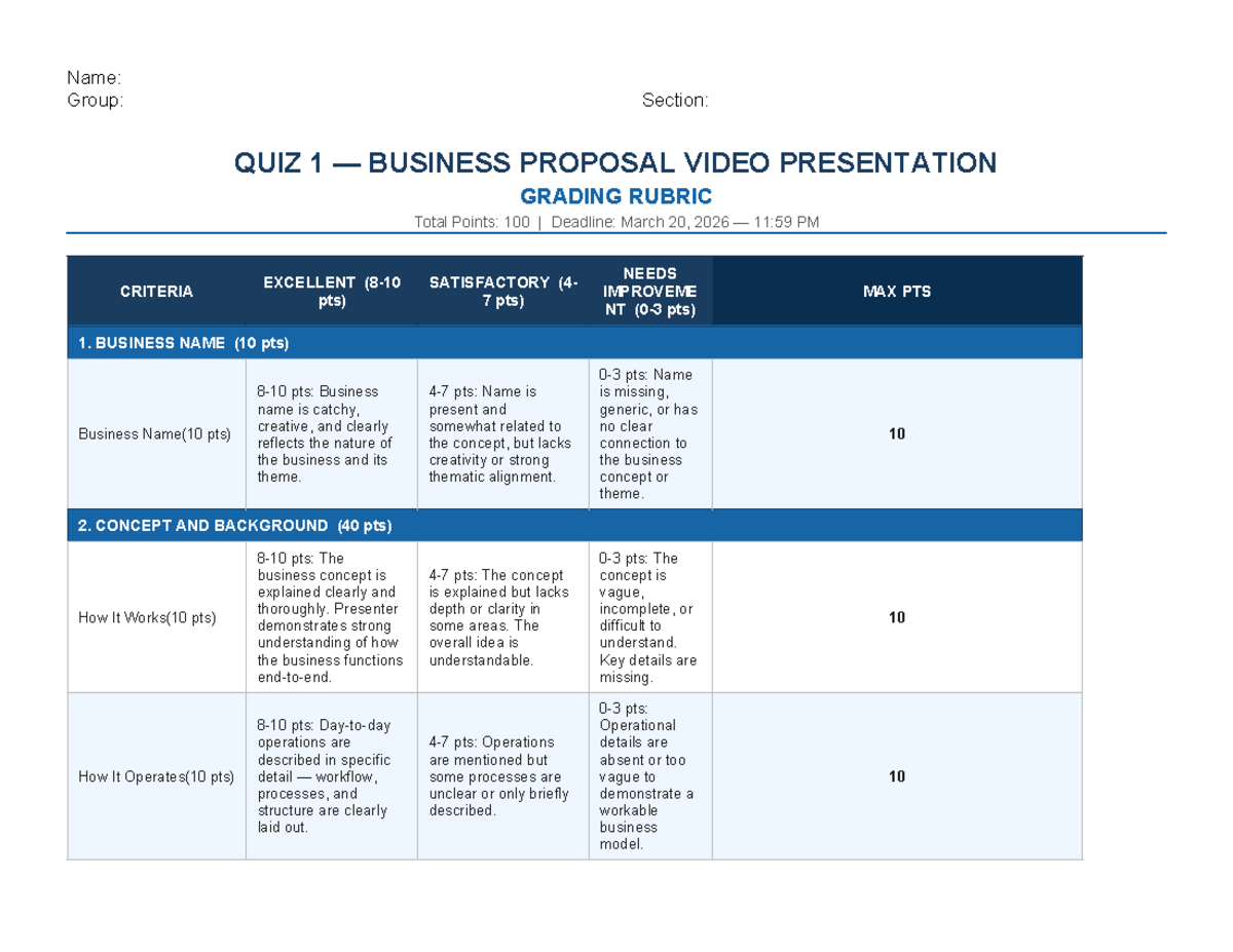 Quiz 1 Business Proposal Video Presentation Grading Rubric - Studocu