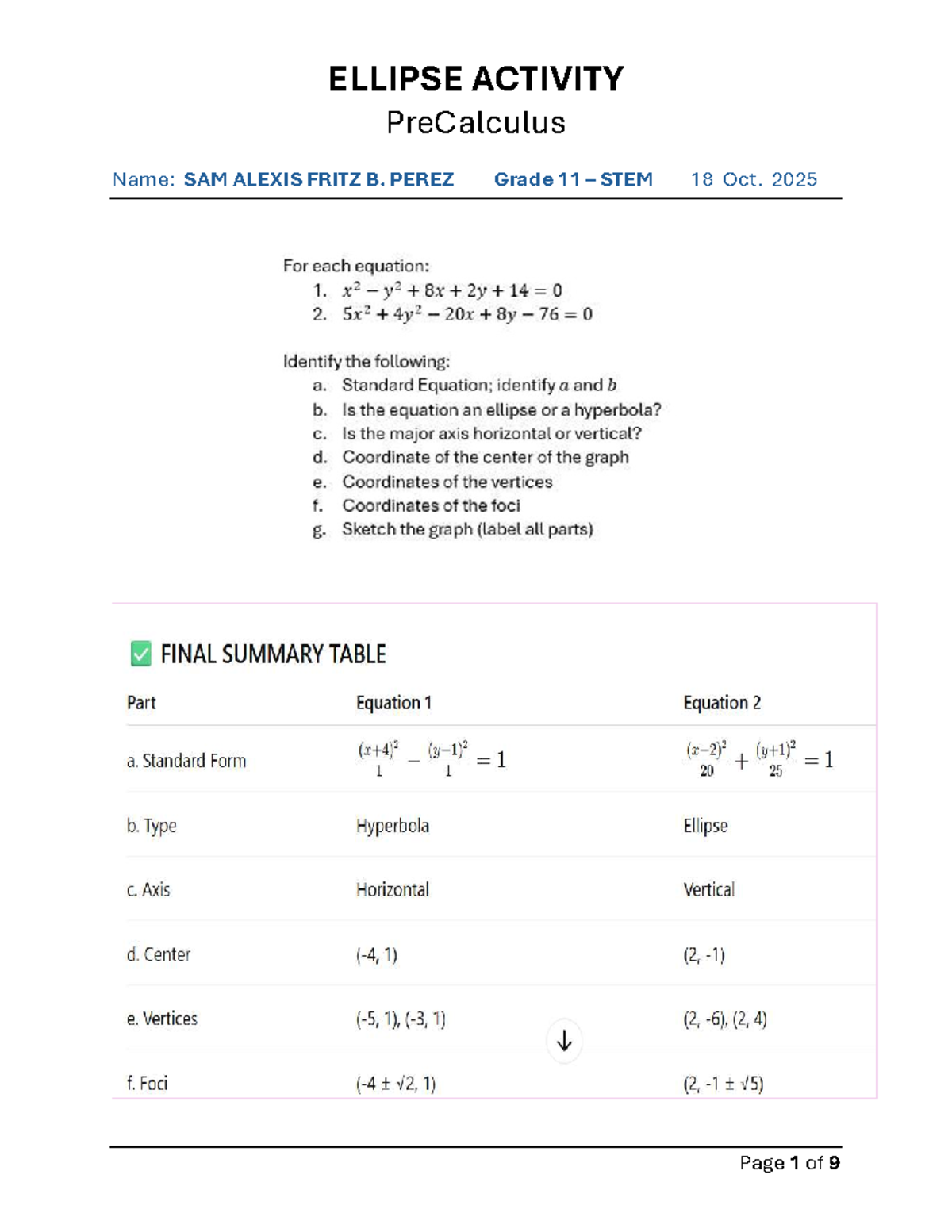 PreCalculus 10M1825: Ellipse & Hyperbola Activity Solutions - Studocu