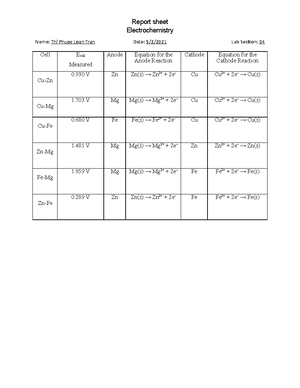 Phosphoric acid in cola lab report - Phosphoric Acid in Cola FIRST ...