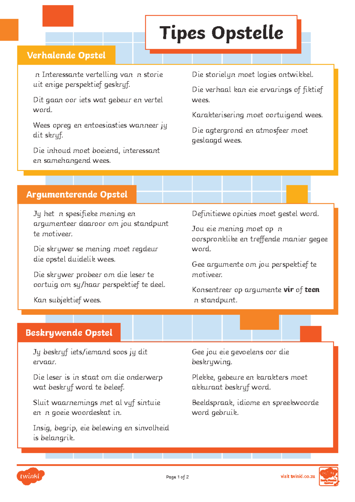 Tipes Opstelle: Verhalende, Argumenterende en Beskrywende Notas (ZA-FAL ...