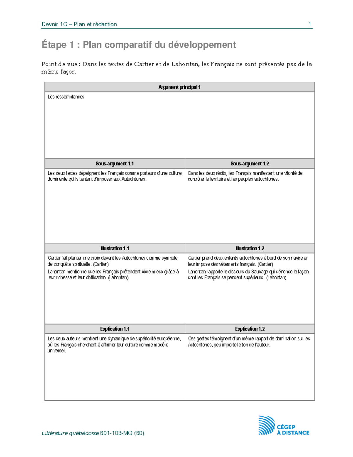 601-103-MQ Devoir 1C : Analyse comparative de Cartier et Lahontan - Studocu