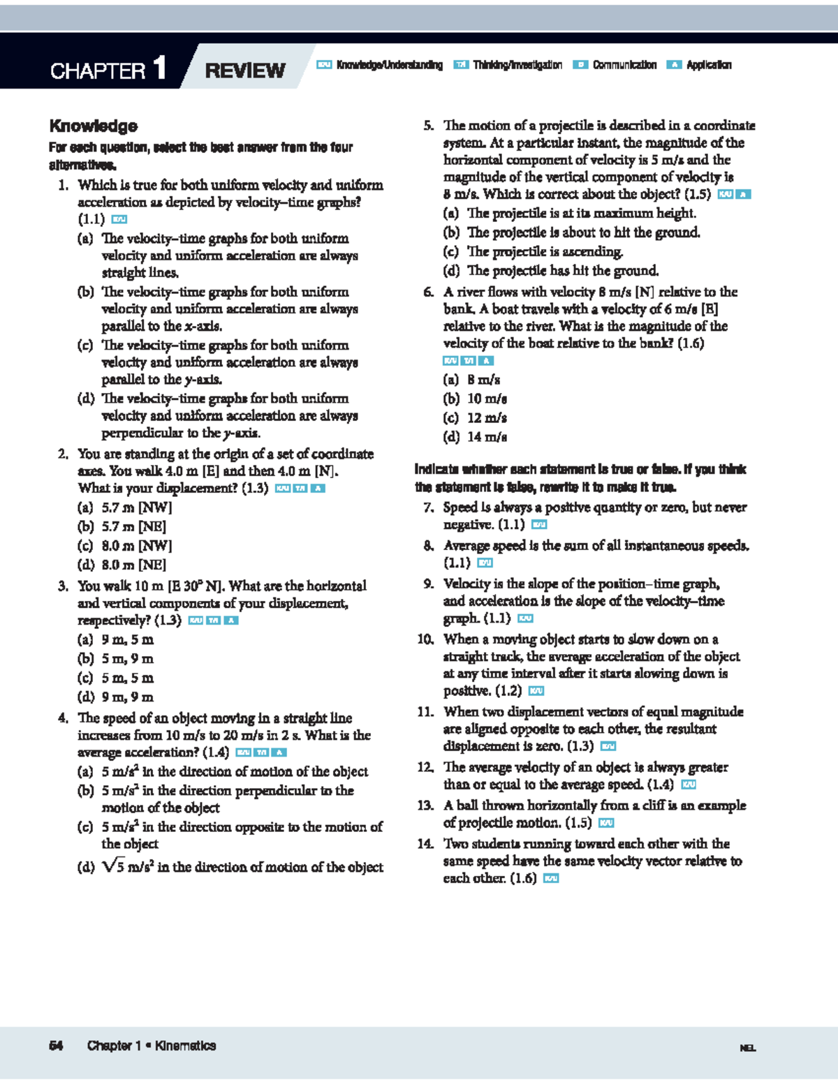 Kinematics Worksheet 1: Chapter 1 Review (C) - Studocu