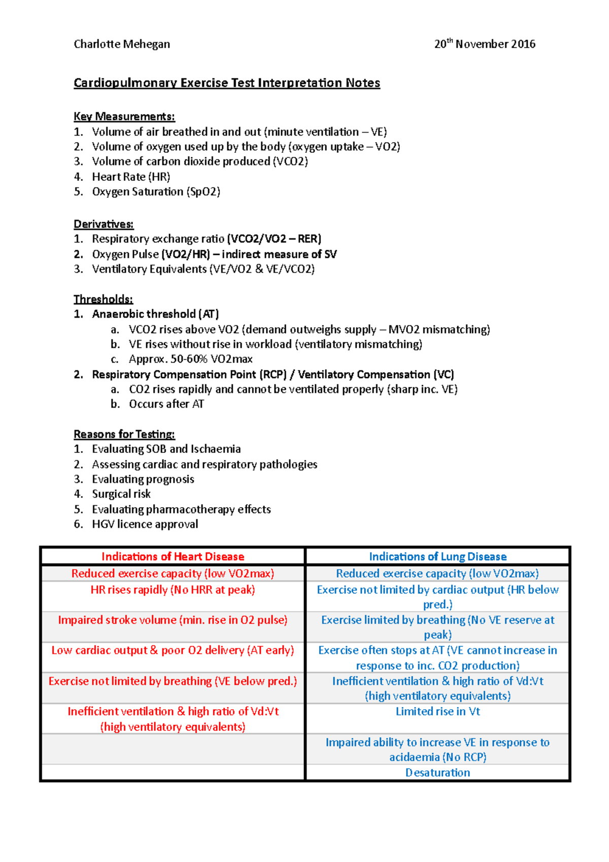 CPEX Interpretation Notes - Cardiopulmonary Exercise Test ...