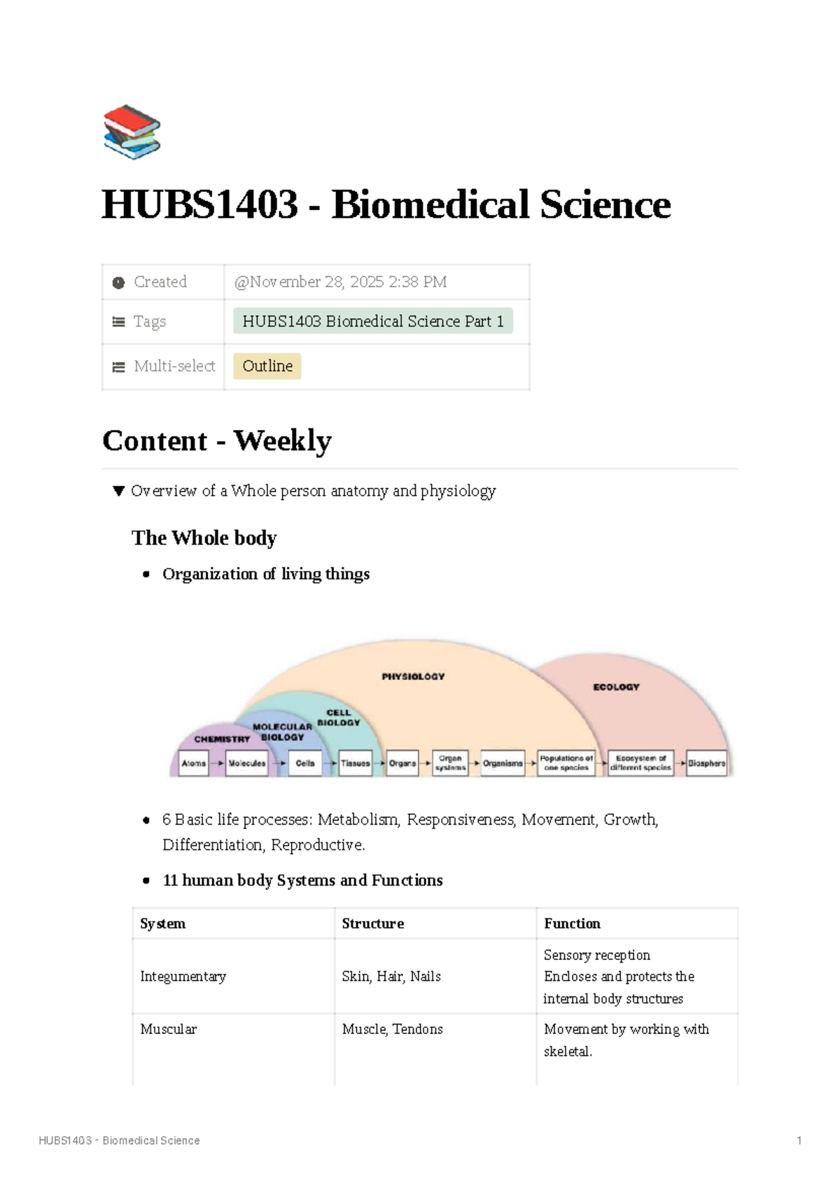 HUBS1403 Biomedical Science: Weekly Overview & Key Concepts Summary ...