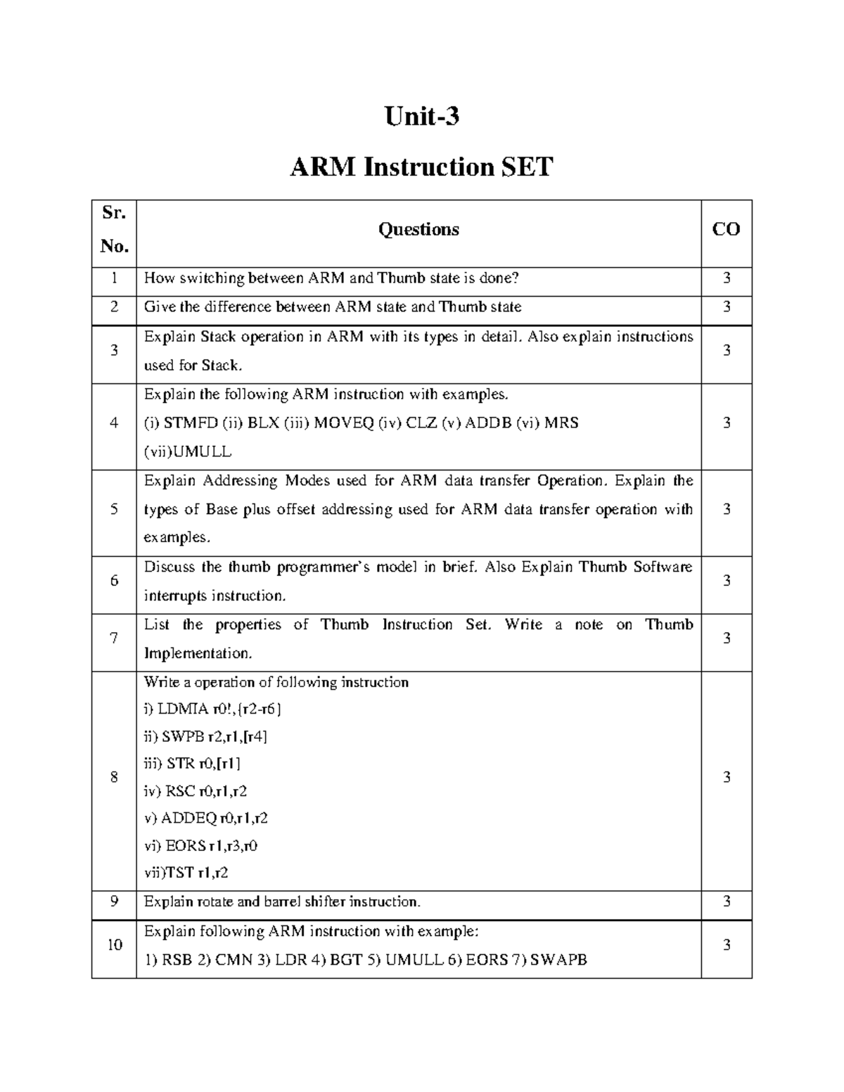 ARM Instruction Set - Unit 3 Exam Prep Notes - Studocu