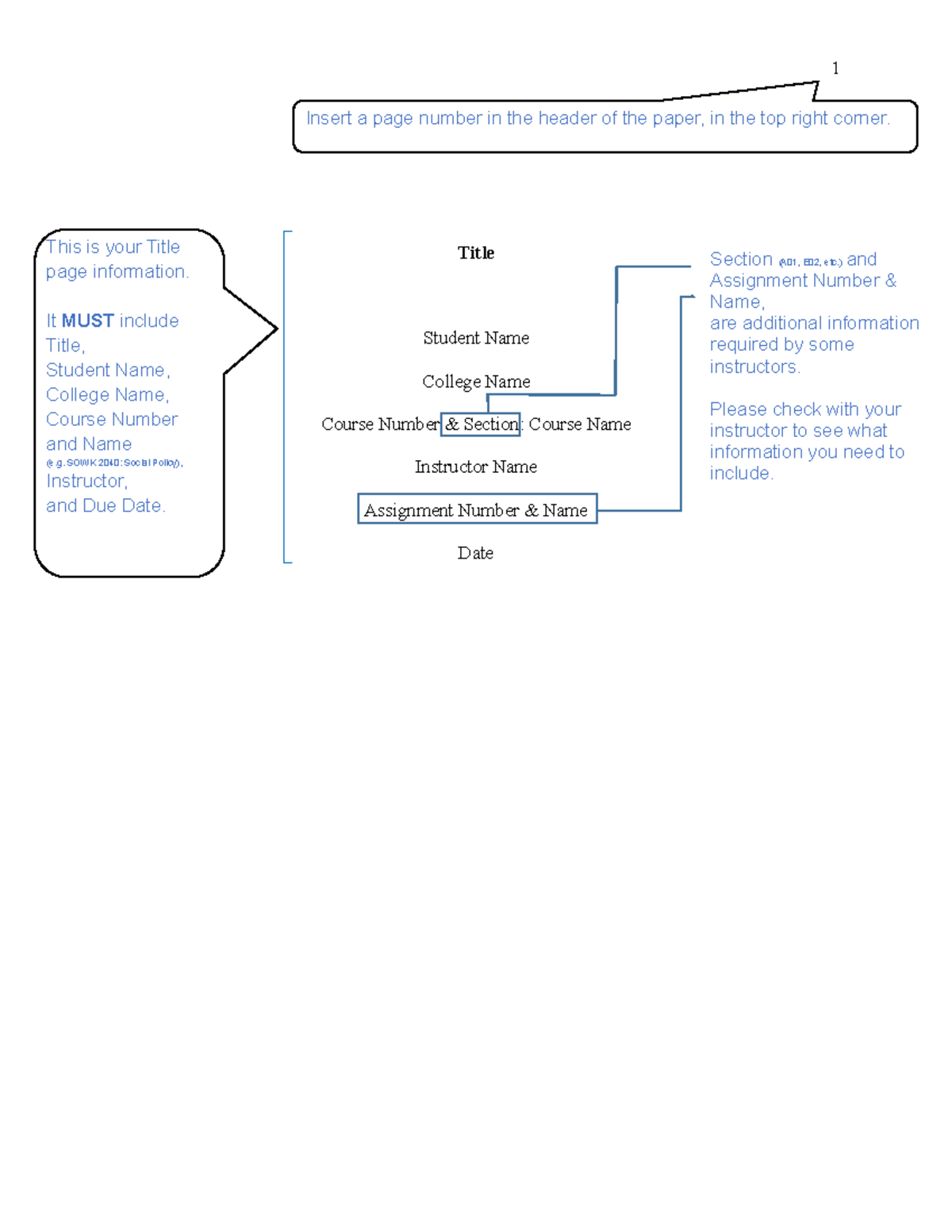 Annotated APA7 Sample Paper Guidelines and Format - Studocu