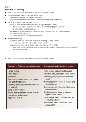 Craik and Tulving Study 1975: Deep vs. Shallow Processing Notes - Studocu