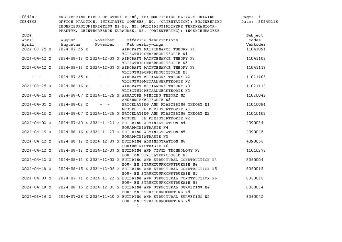 2024 Final Timetable for Engineering Studies N1-N6 Programs - Studocu