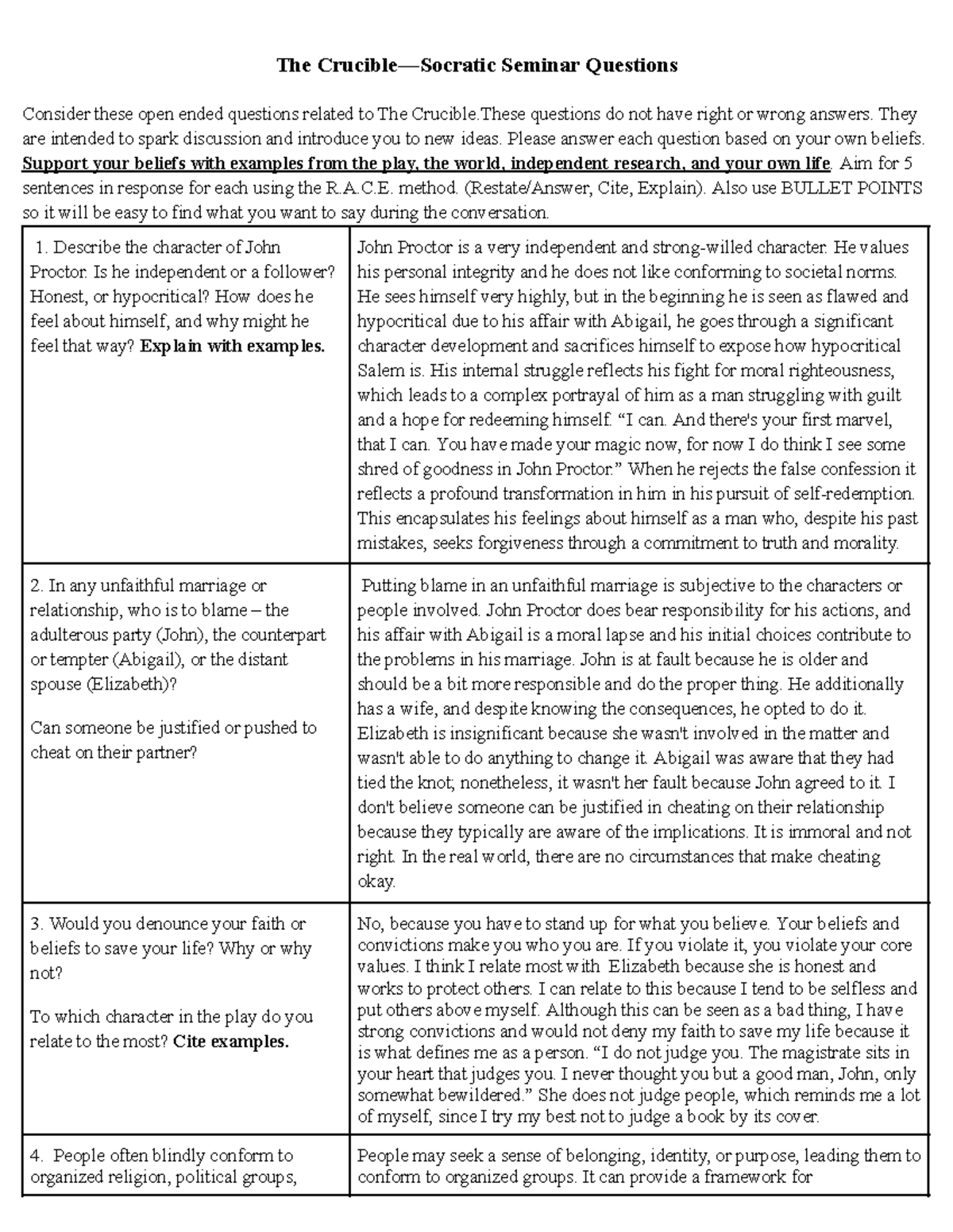 The Crucible Socratic Seminar Questions - English 3 23-24 - Studocu