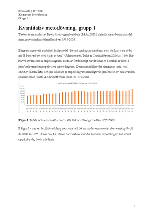 “Stigma - den avvikandes roll och identitet” av Erving Goffman - “Stigma - den avvikandes roll ...
