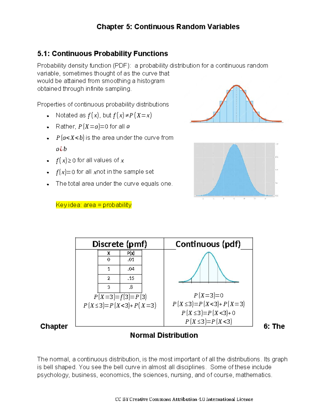 Final Exam Notes on Continuous Random Variables and Normal Distribution ...