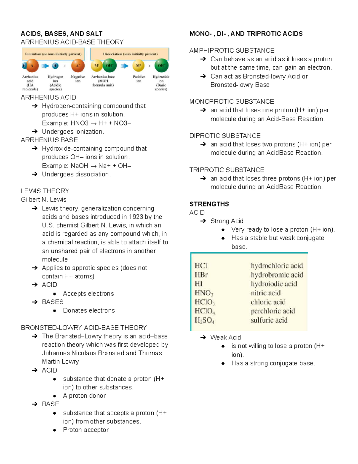 CHEM ACID, Bases, AND SALT - ACIDS, BASES, AND SALT ARRHENIUS ACID-BASE ...