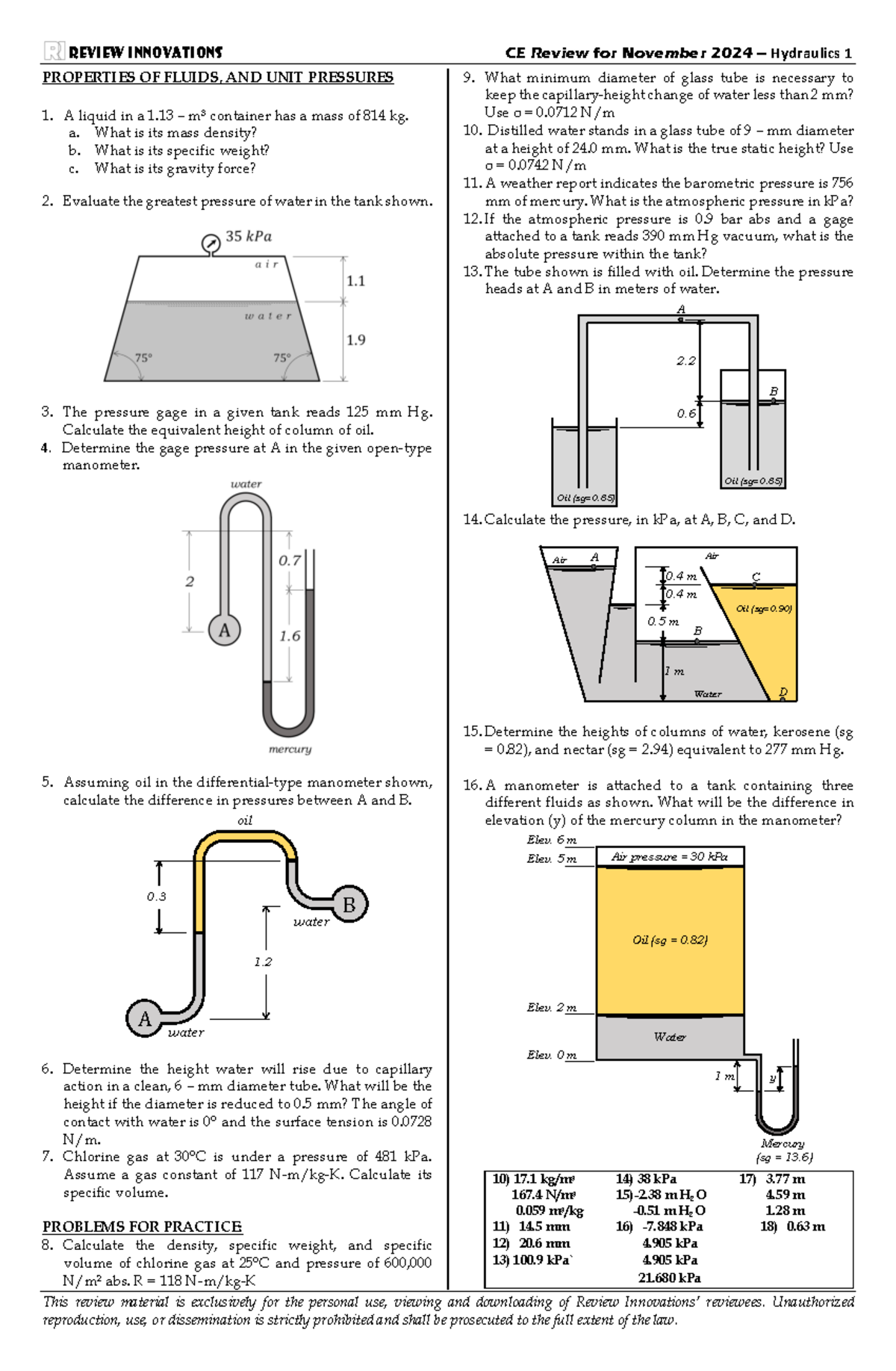 Hyd 1 OL - November 2024 Review Innovations CE for Hydraulics 1 - Studocu