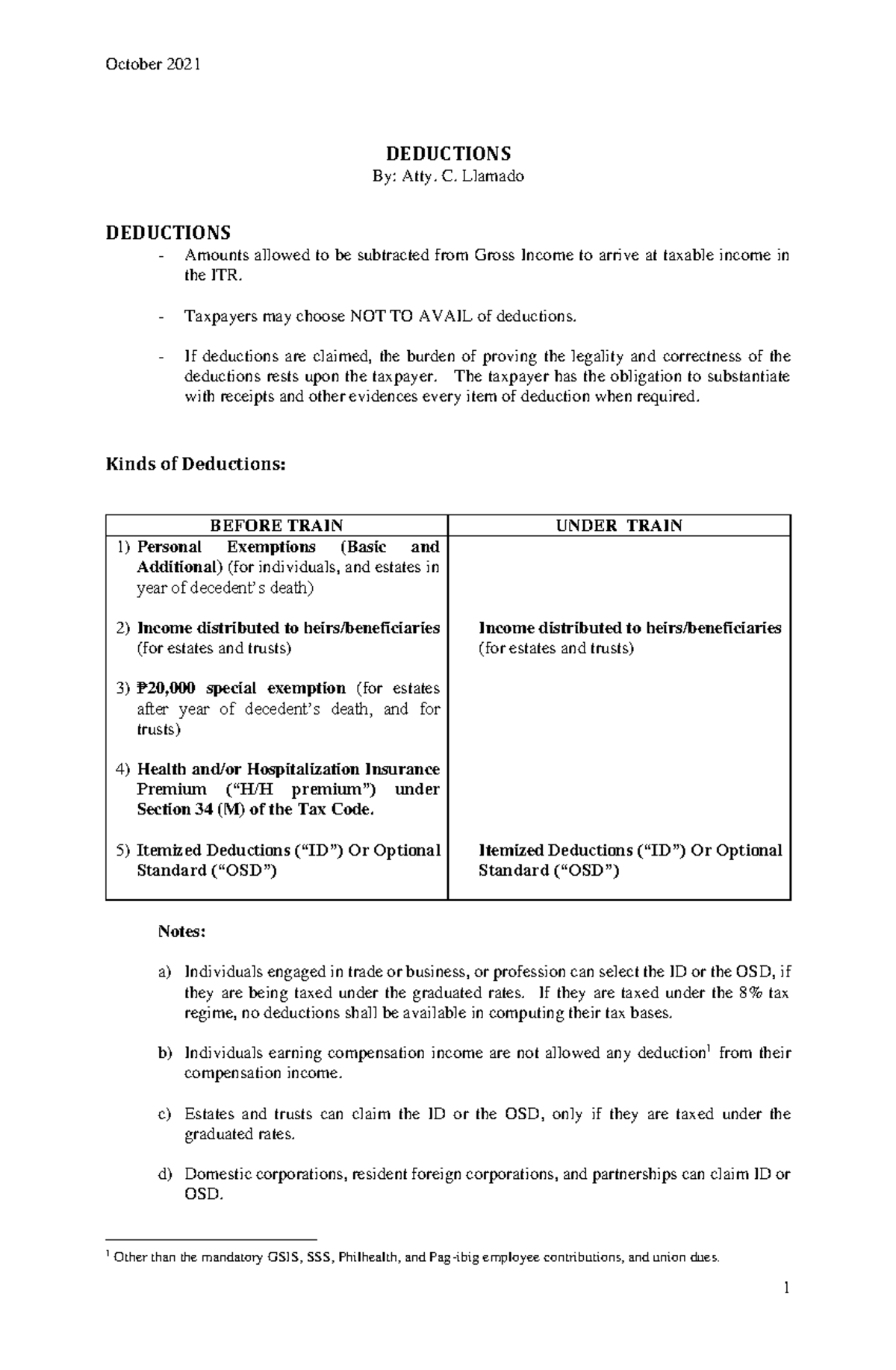 Allowable-Deduction - Practice materials - DEDUCTIONS By: Atty. C. Llamado DEDUCTIONS Amounts ...