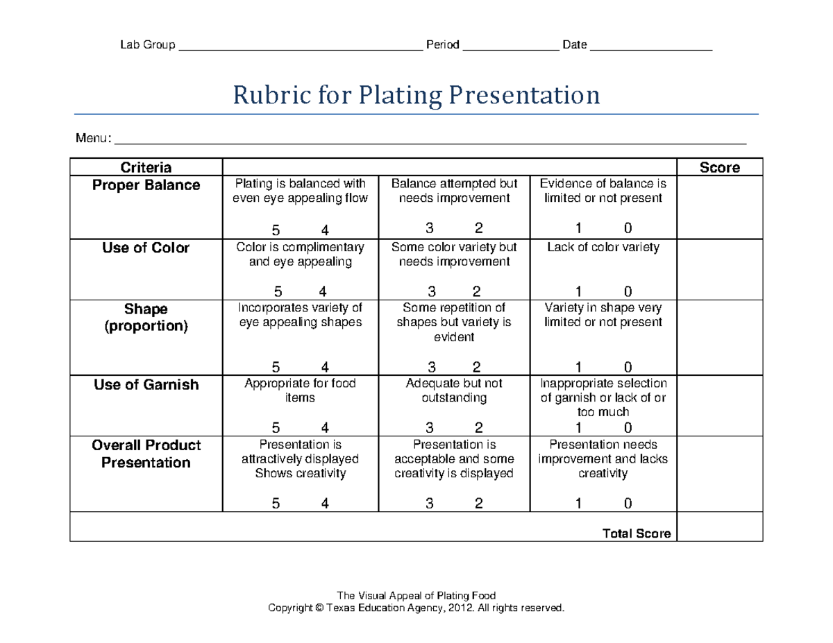 Rubrics in desserts - Lab Group ...