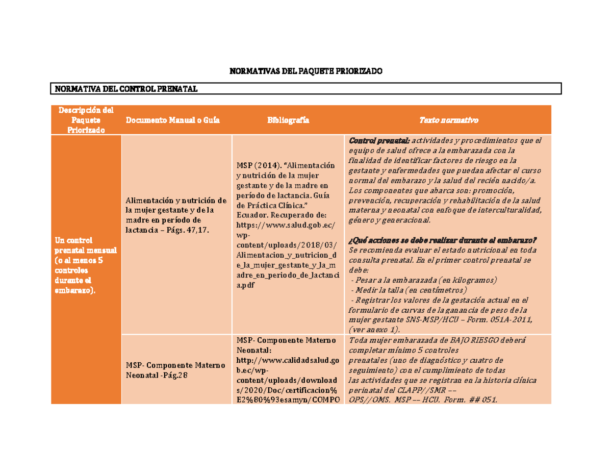 Normativas y Guía Bibliográfica sobre Control Prenatal - MSP 2015 - Studocu