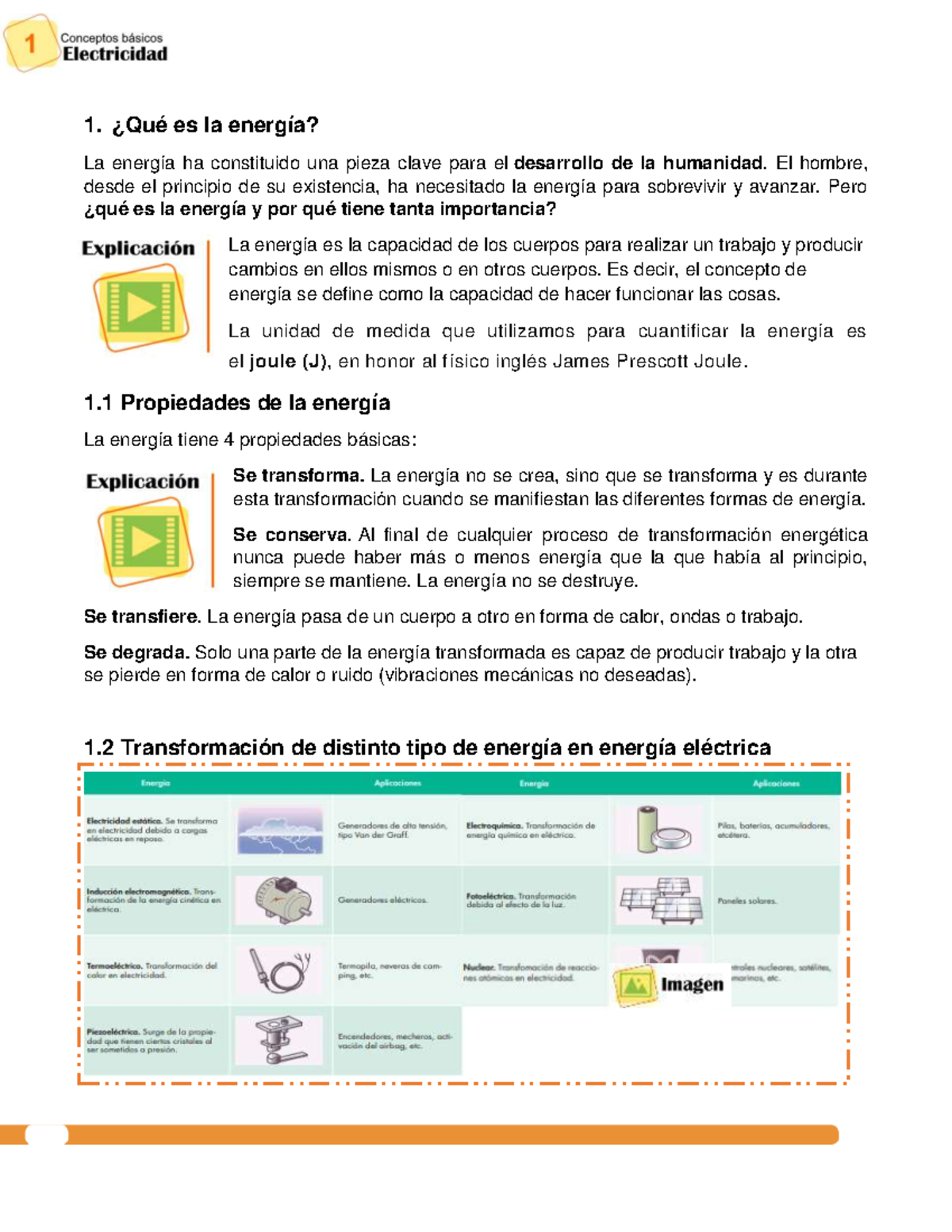 ¿Qué es la energía eléctrica? Propiedades y tipos de electricidad - Studocu