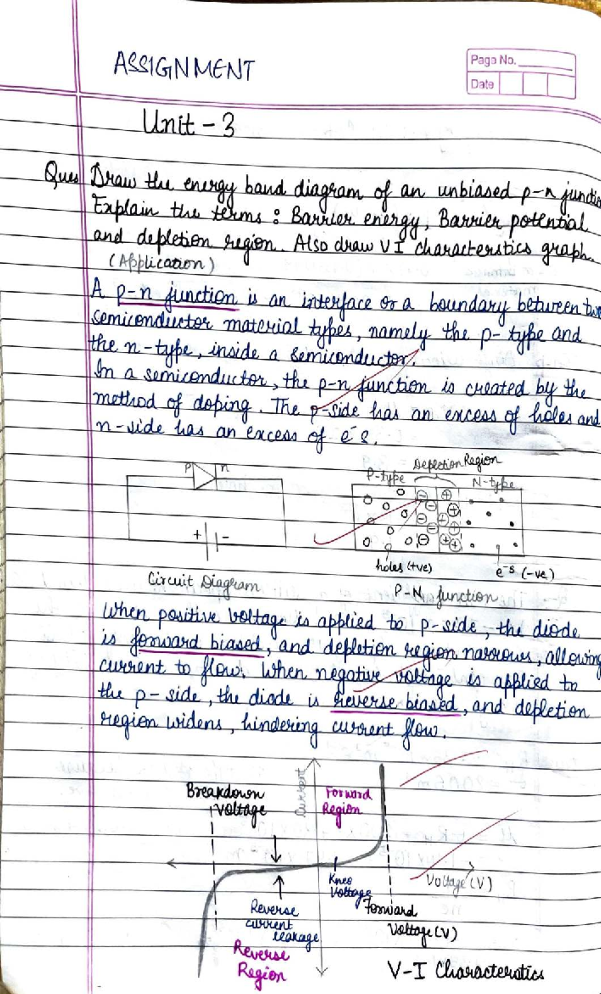 Unit 3: Energy Band Diagrams and Junction Diode Characteristics - Studocu