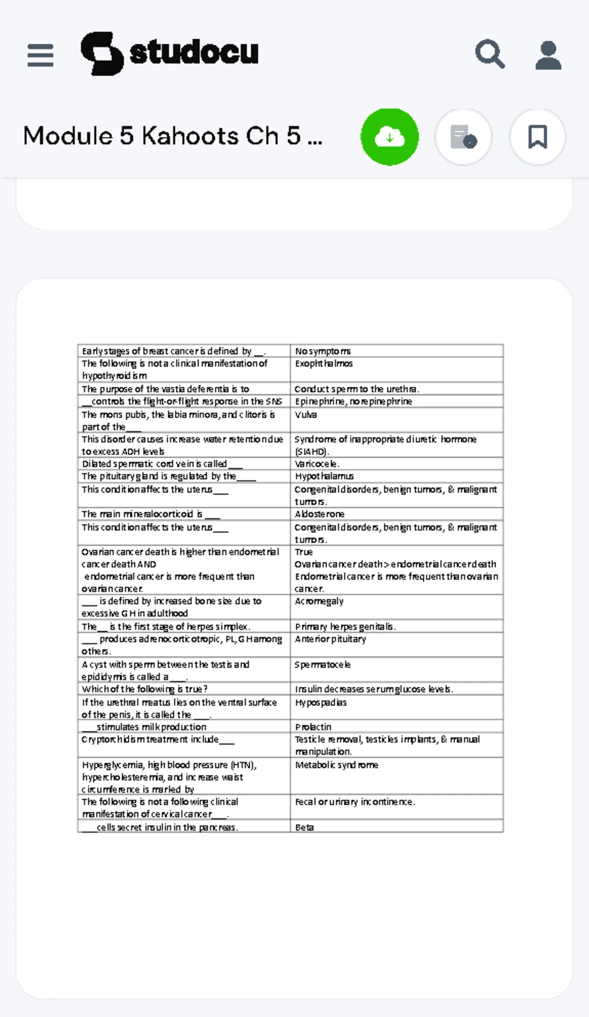 NUR2214 Mod 05 - Case Study Concept Map & Care Plan for Mrs. Y - Studocu