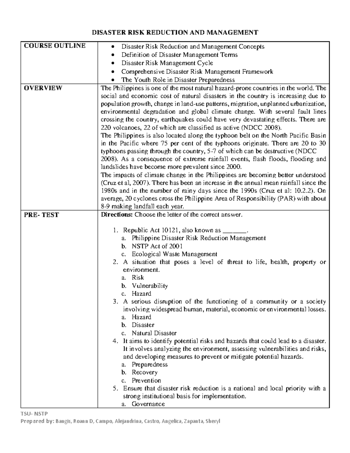 CM3 NDRRM - Chapter 3: Overview of Disaster Risk Management Concepts ...